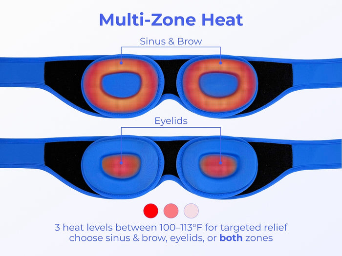 Rechargeable Heat Mask – Blinkjoy